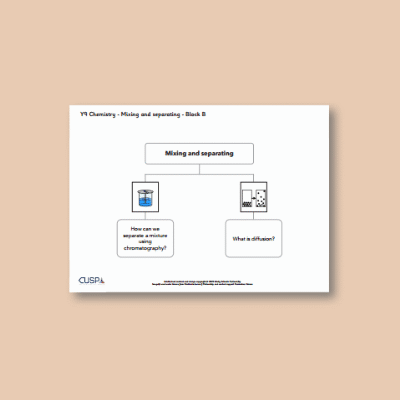 Y9 Science (Mixing and Separating - Block B) Curriculum Navigator ...