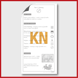 Y1 Art and Design A (Drawing) Knowledge Notes KN