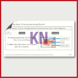 Y1 Writing A (Instructional Writing) Knowledge Notes KN