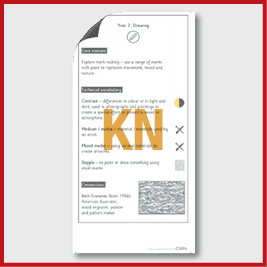 Y2 Art and Design A (Drawing) Knowledge Notes KN
