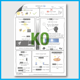 Lg_Y3 Science (Light) Knowledge Organiser KO