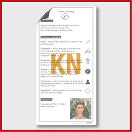 Y6 Art and Design A (Drawing) Knowledge Notes KN